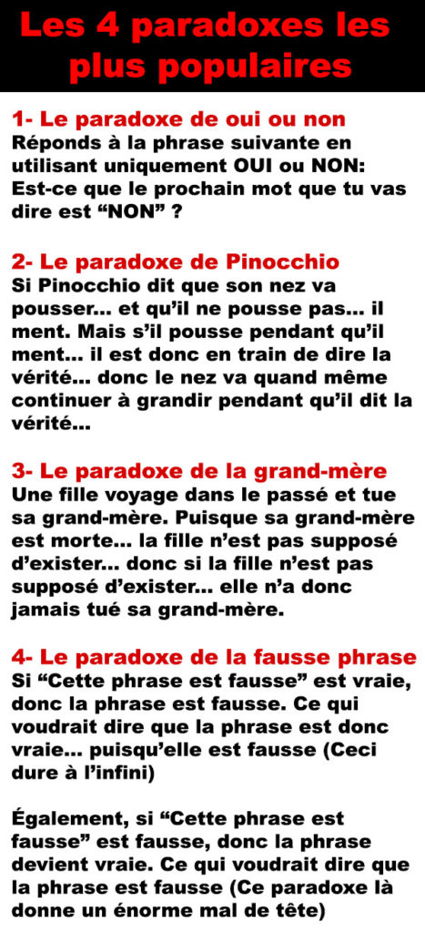 Les 4 paradoxes les plus populaires