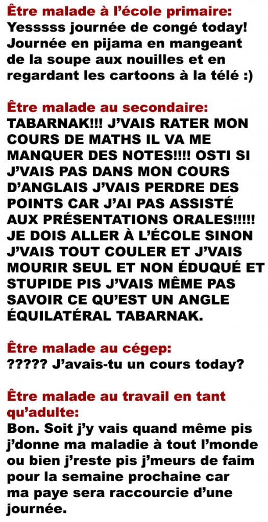 Être Malade