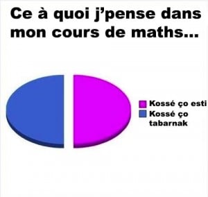 fdsfsdf - ConneriesQc