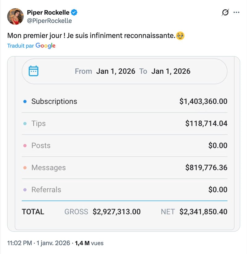 Une influenceuse extrêmement connue lance son OnlyFans et génère 3,2 ...