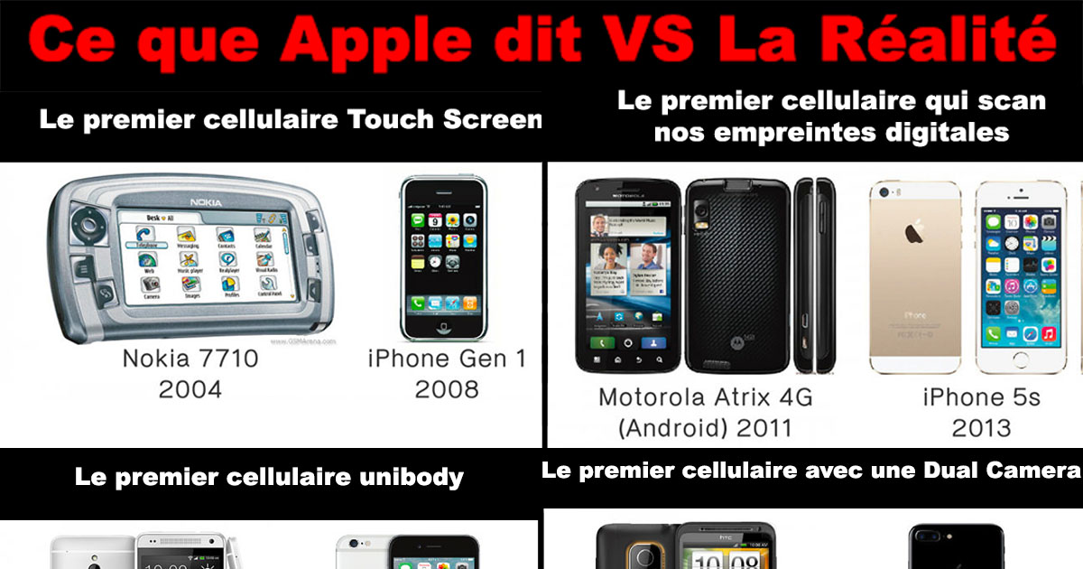 sdsdsdsd - ConneriesQc